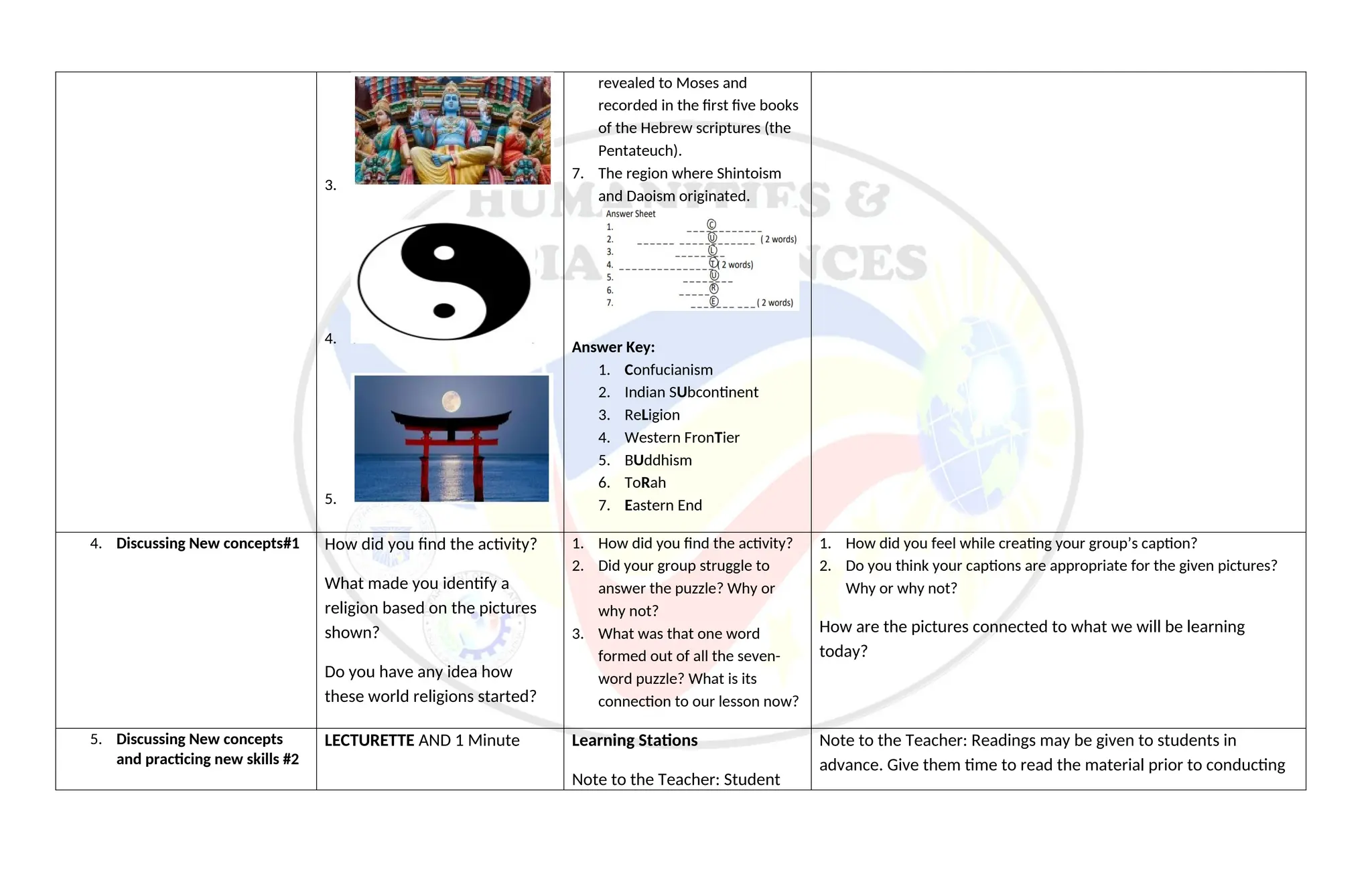 DLP_IWRBS_HOW WORLD RELIGIONS BEGAN_W2.docx