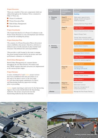 Dlpks Cwmf Technical Briefing | PDF