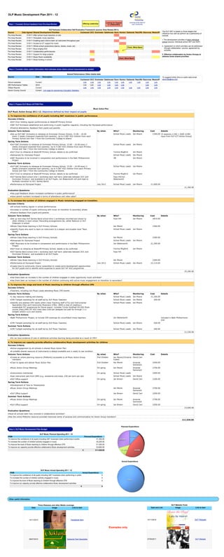 DLP Music Action Plan 2011 - 12 | PDF