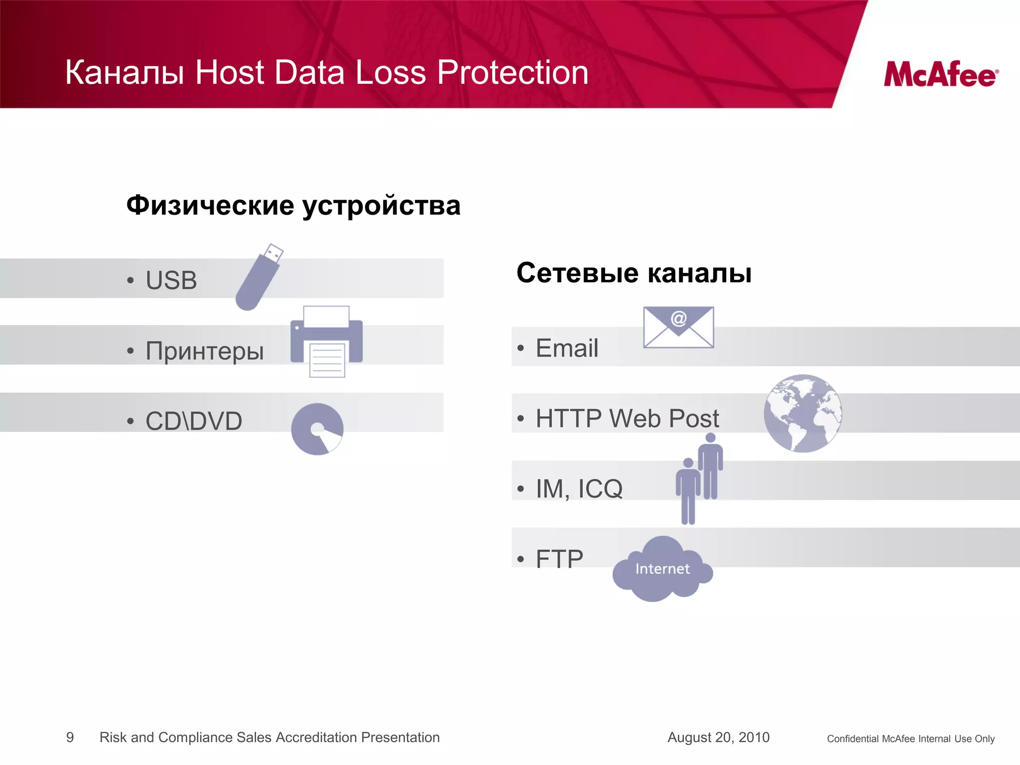 McAfee DLP | PDF