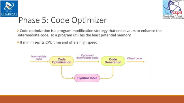 DLP_Presentation.pptx