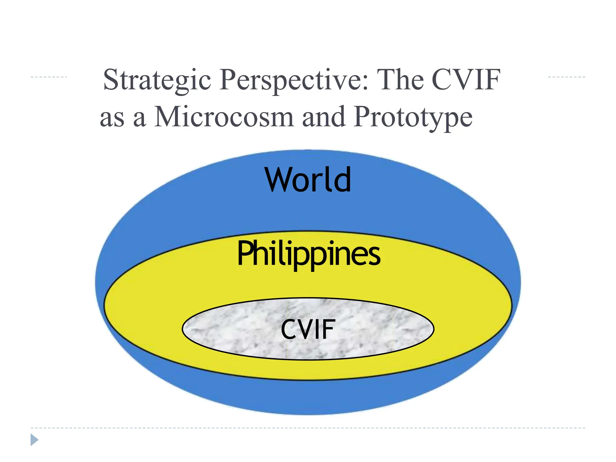 DLP Presentation [FESPA] Full.pptxjhkkmhg | PPTX