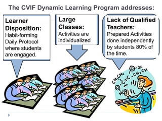 DLP Presentation [FESPA] Full.pptxjhkkmhg | PPTX