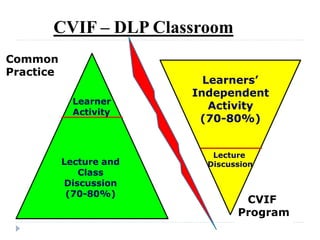 DLP Presentation [FESPA] Full.pptxjhkkmhg | PPTX