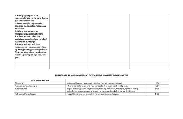 DLP Q1- Suliraning Pangkapaligiran 1.docx