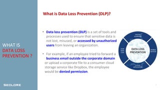 DLP Solutions Protection | Seclore | PPTX