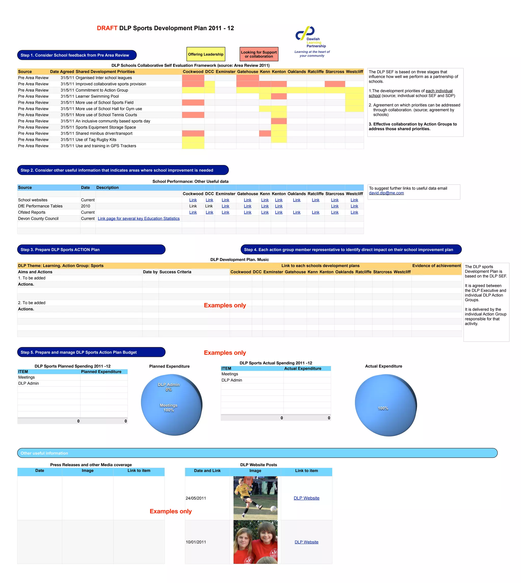 Dlp sports development plan 2011 12 | PDF | Education