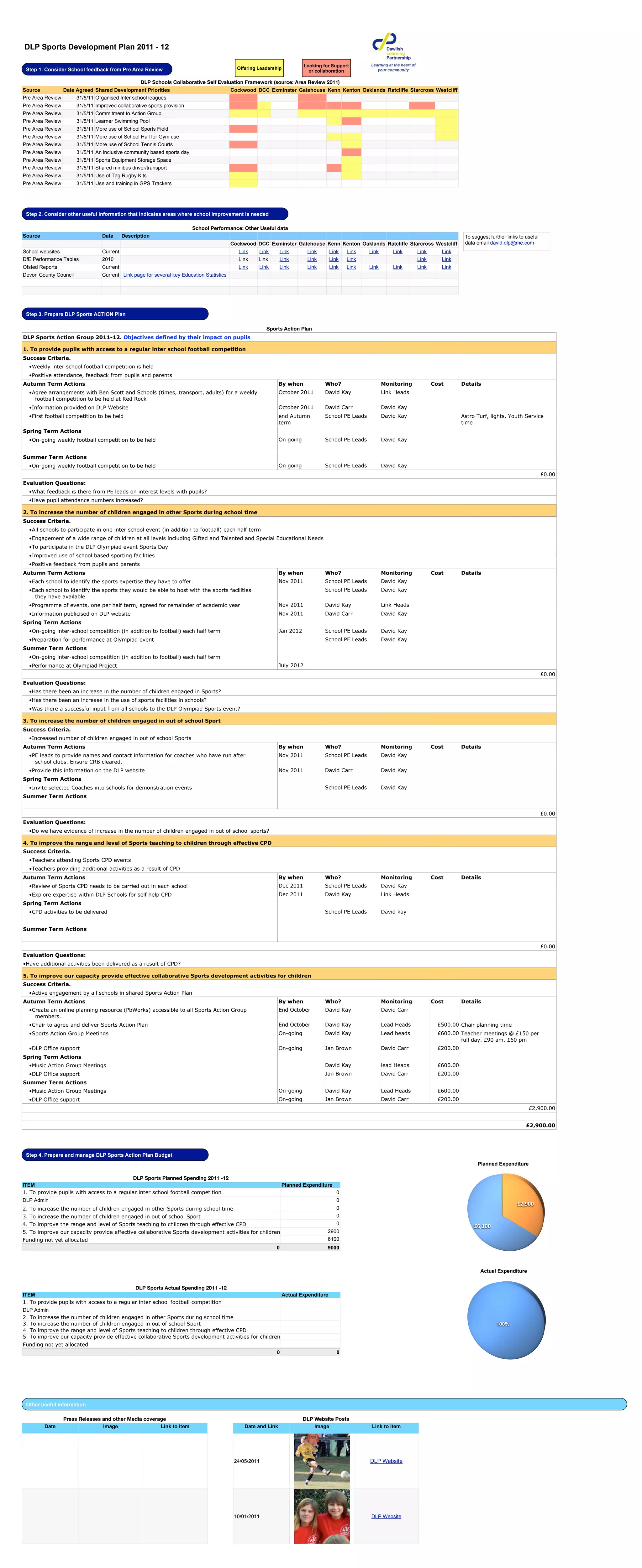 DLP Sports development Plan 2011 - 12 | PDF