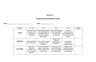 dlptrendsq2weekh-neuralandsocialnetworks-230211093714-7fd41dc2.pdf