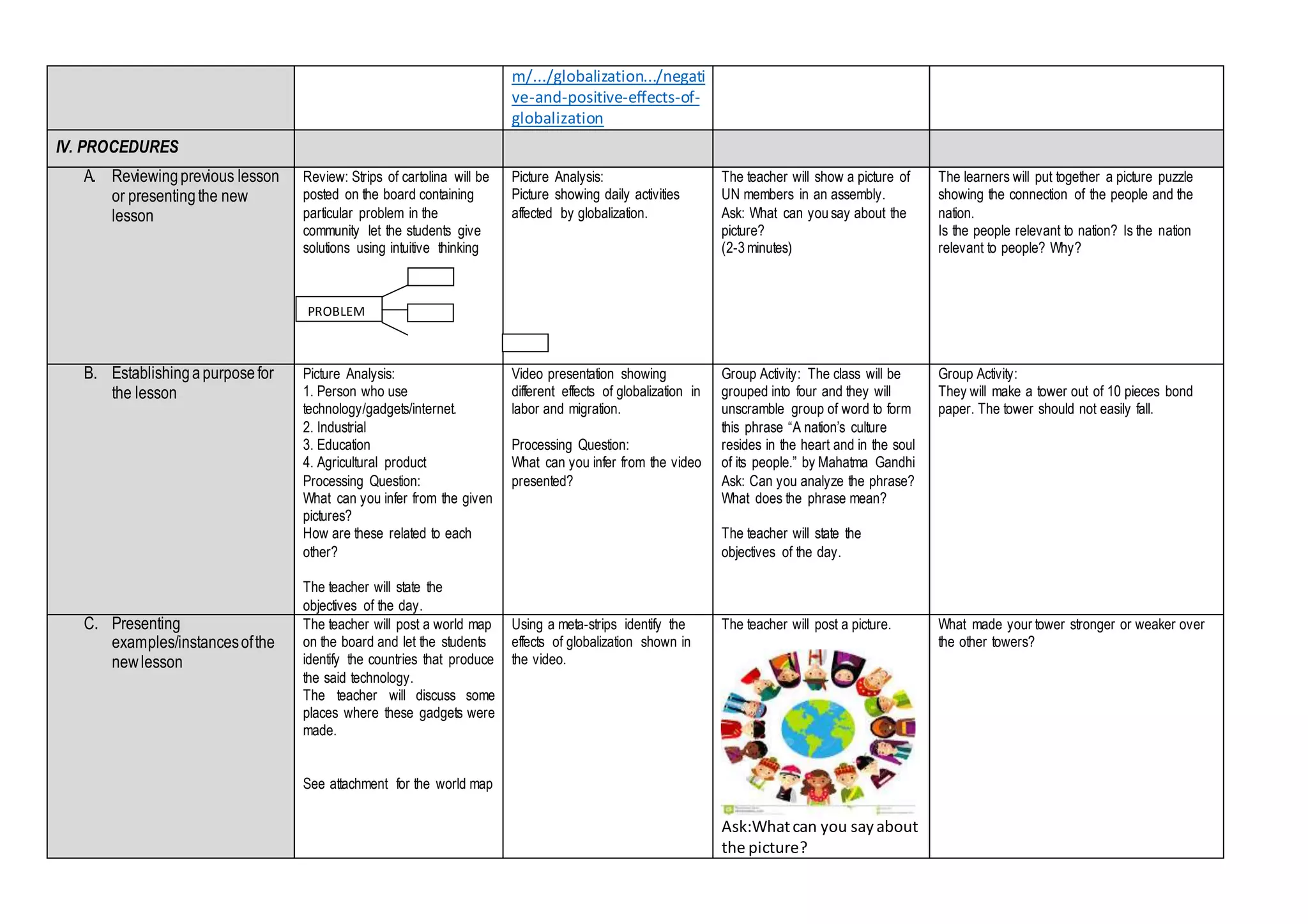 DLP TRENDS Week 7 - Globalization.docx