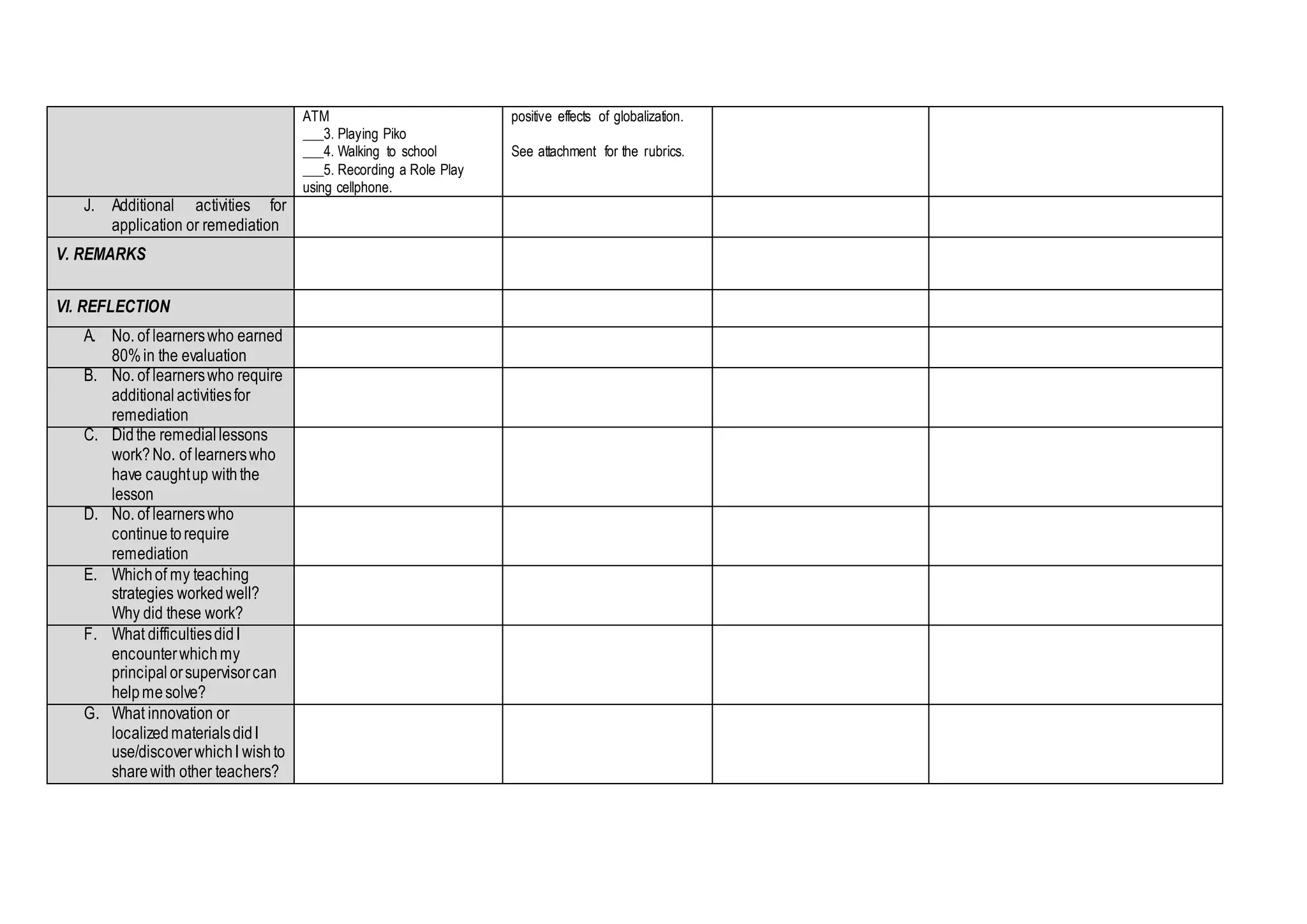 DLP TRENDS Week 7 - Globalization.docx