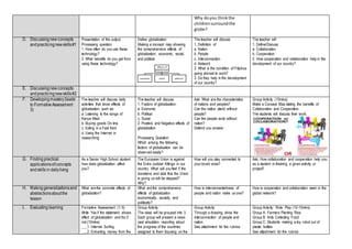 DLP TRENDS Week 7 - Globalization.docx