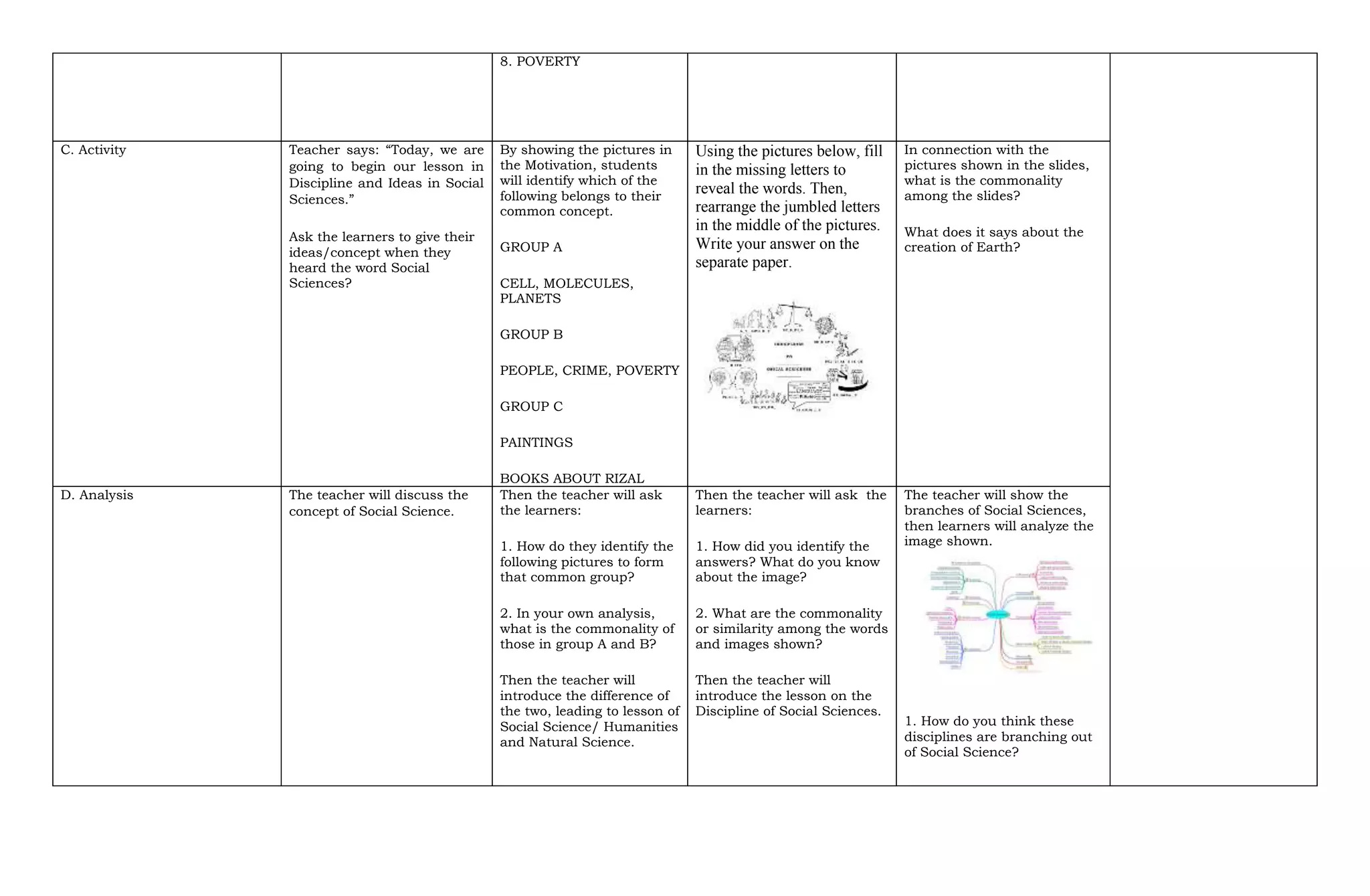 DLP WEEK 1 DISS.docx