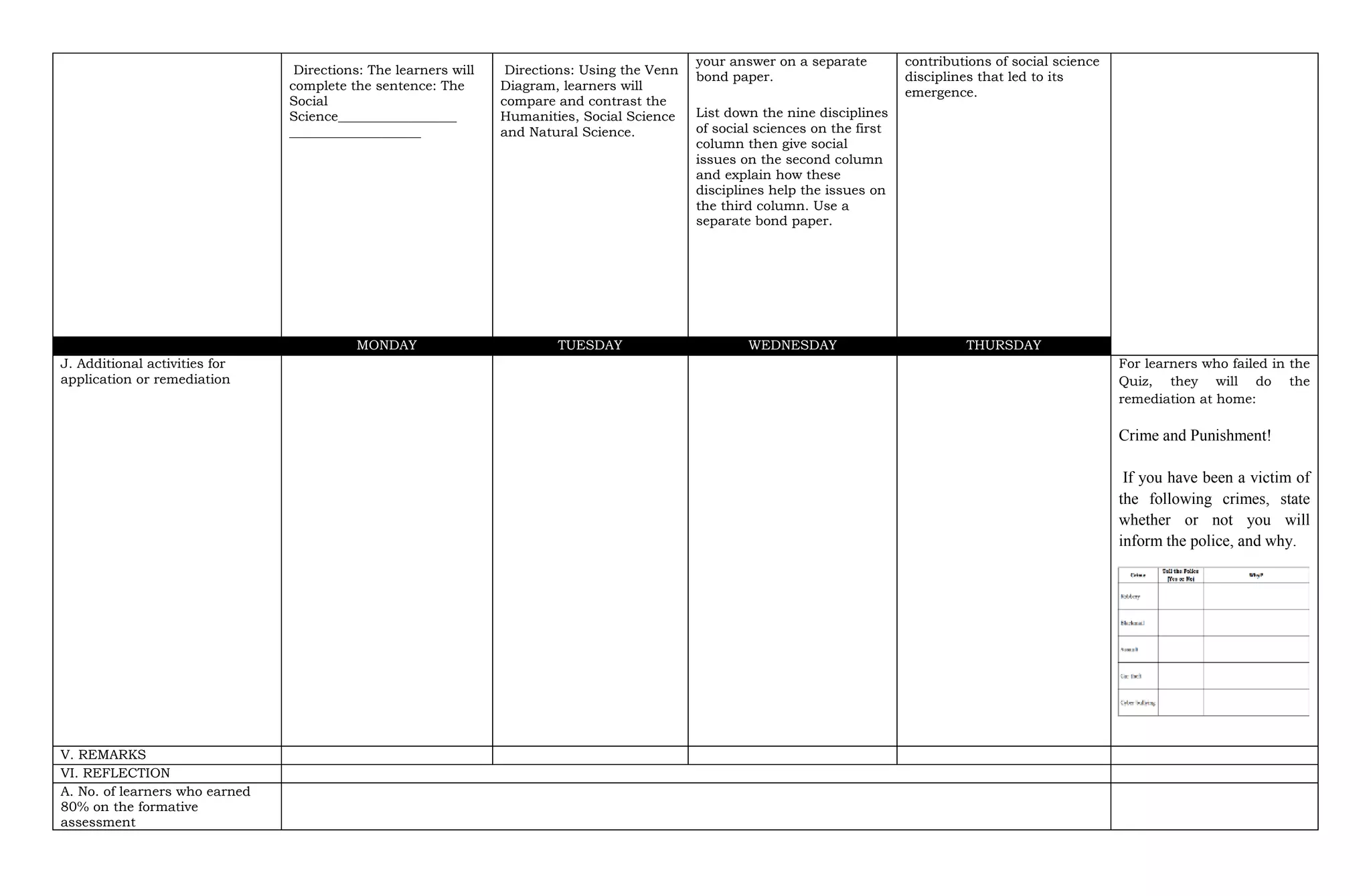 DLP WEEK 1 DISS.docx