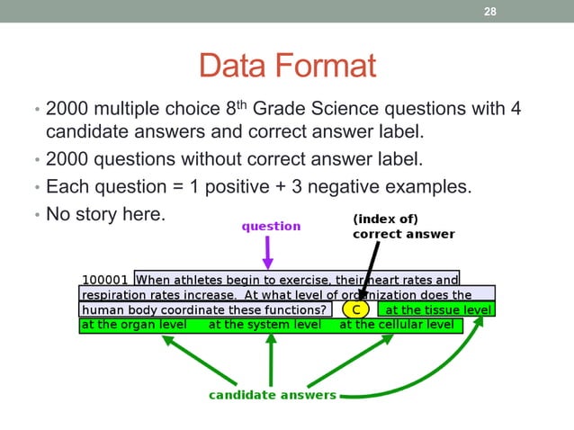 Deep Learning Models for Question Answering | PPTX | Computer Software ...
