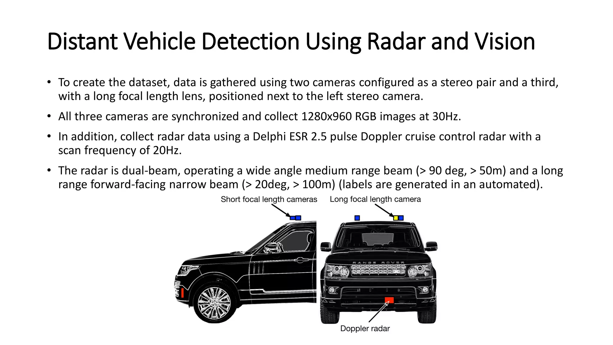 Deep Learning’s Application in Radar Signal Data II | PDF
