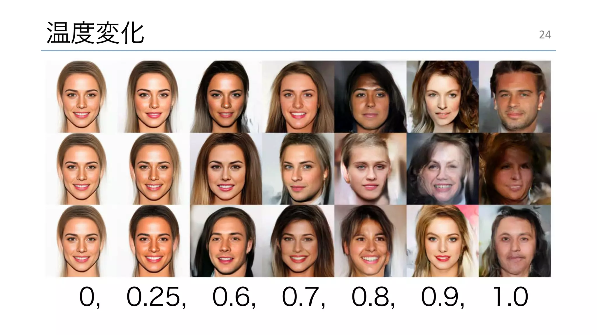 [DL輪読会]Glow: Generative Flow with Invertible 1×1 Convolutions | PPT