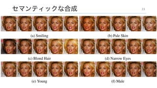 [DL輪読会]Glow: Generative Flow with Invertible 1×1 Convolutions | PPT