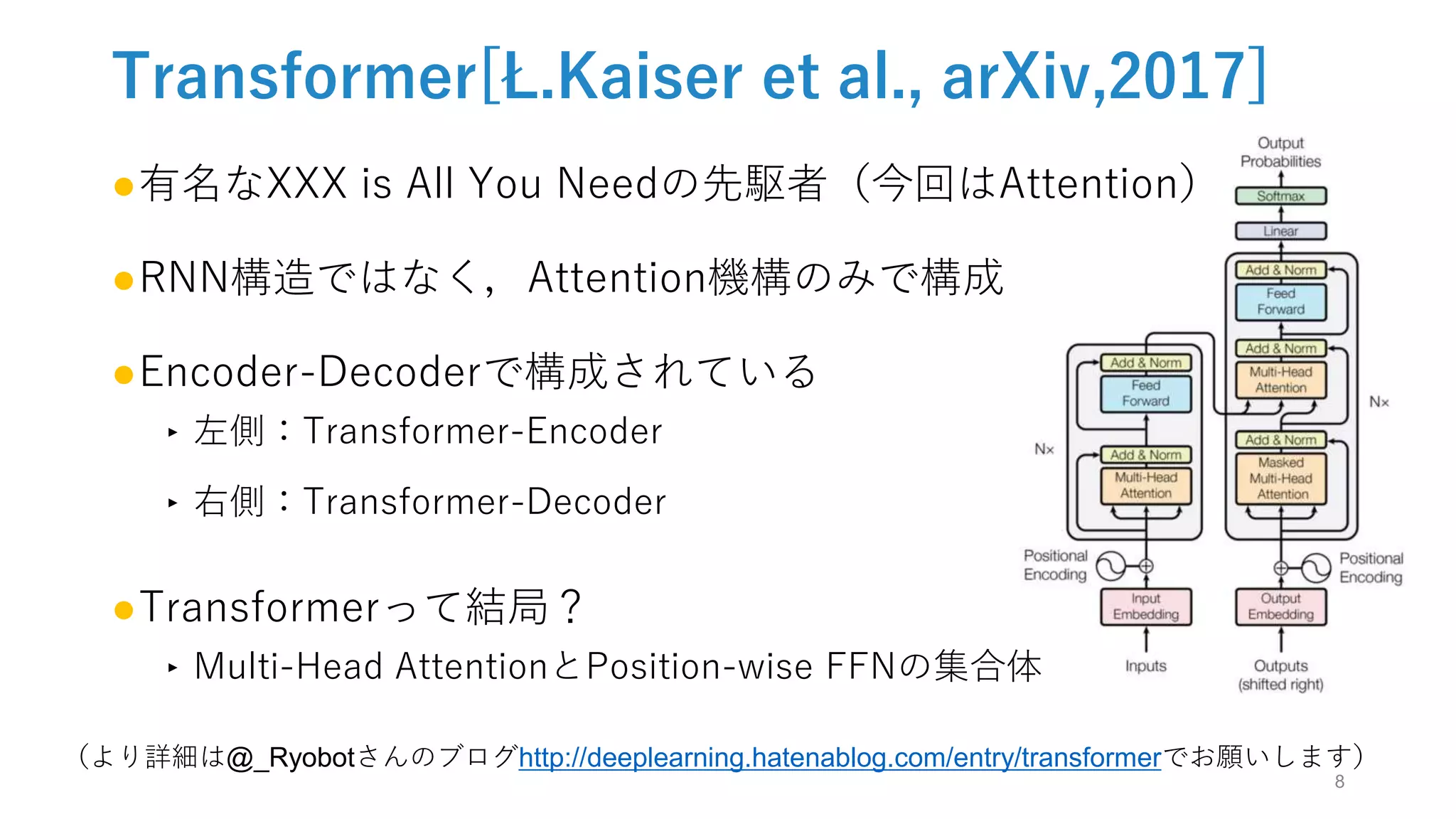 [DL輪読会]BERT: Pre-training of Deep Bidirectional Transformers for Language Understanding | PPT