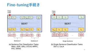 [DL輪読会]BERT: Pre-training of Deep Bidirectional Transformers for Language Understanding | PPT