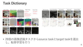 [DL輪読会]Taskonomy: Disentangling Task Transfer Learning | PDF