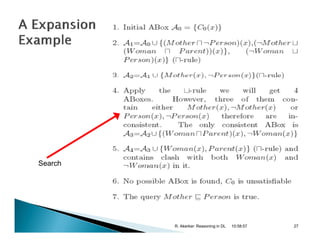 Reasoning in Description Logics | PDF