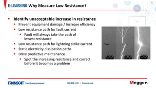 Principals of Low Resistance Testing Webinar with Megger | PPTX