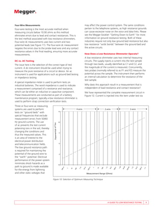 Dlro guide rev5 | PDF | Physics | Science