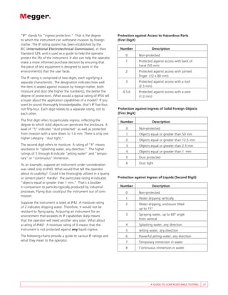 Dlro guide rev5 | PDF | Physics | Science