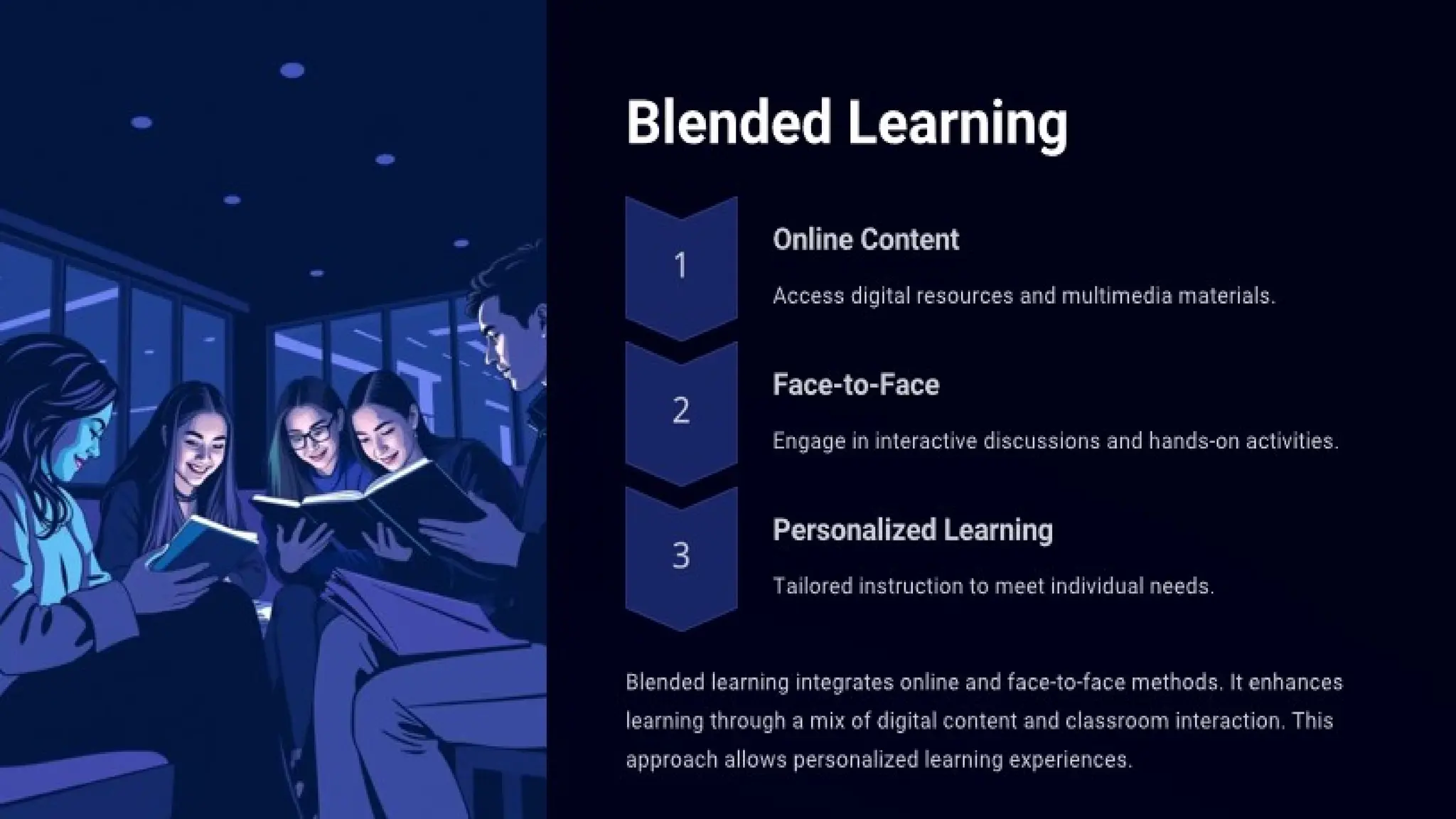 The Introduction of Distance Learning... | PPTX