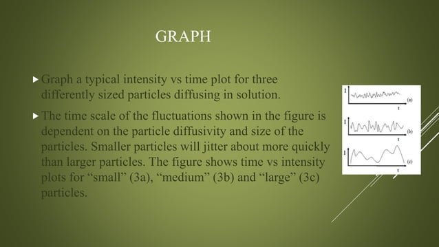 DLS dynamic light scattering | PPT