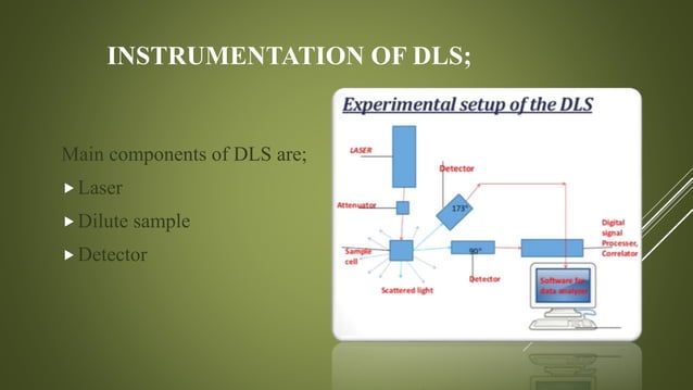 DLS dynamic light scattering | PPTX | Chemistry | Science