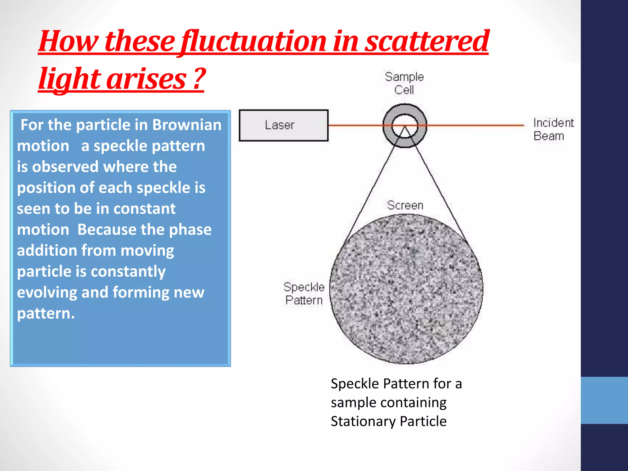 Dynamic Light Scattering | PPTX