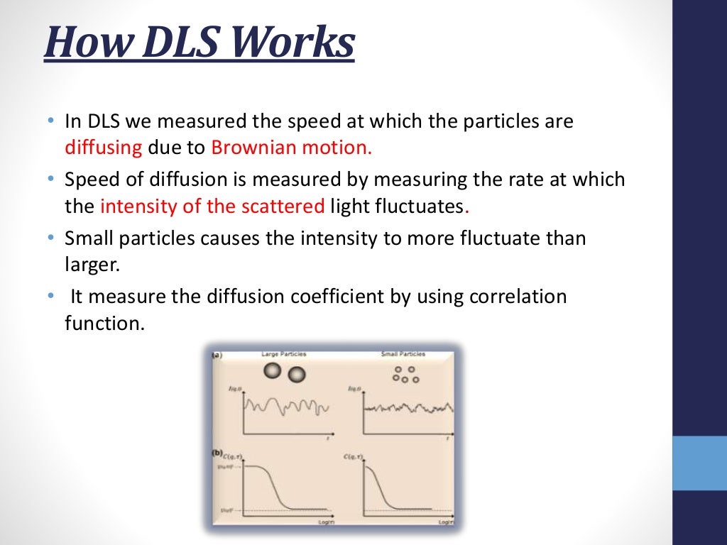 Dynamic Light Scattering Dynamic Light Scattering