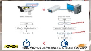 DLS_CP_DPARK LPR.pptx