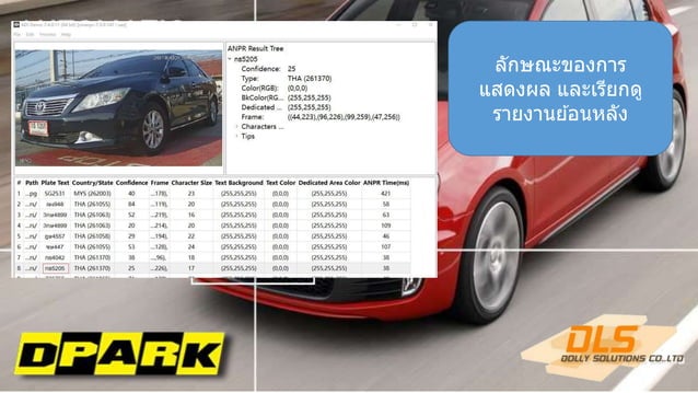 DLS_CP_DPARK LPR.pptx