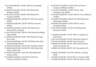 Dlscrib.com kamus saku-sandi-ht | PDF