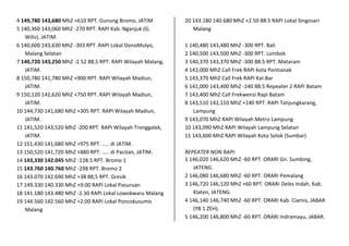 Dlscrib.com kamus saku-sandi-ht | PPT
