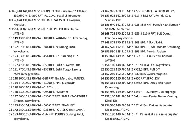 Dlscrib.com kamus saku-sandi-ht | PPT