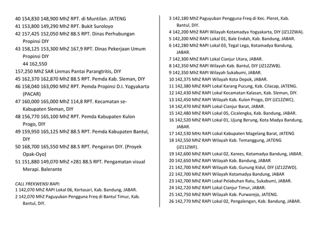 Dlscrib.com kamus saku-sandi-ht | PPT
