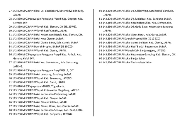 Dlscrib.com kamus saku-sandi-ht | PPT