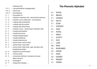 Dlscrib.com kamus saku-sandi-ht | PPT