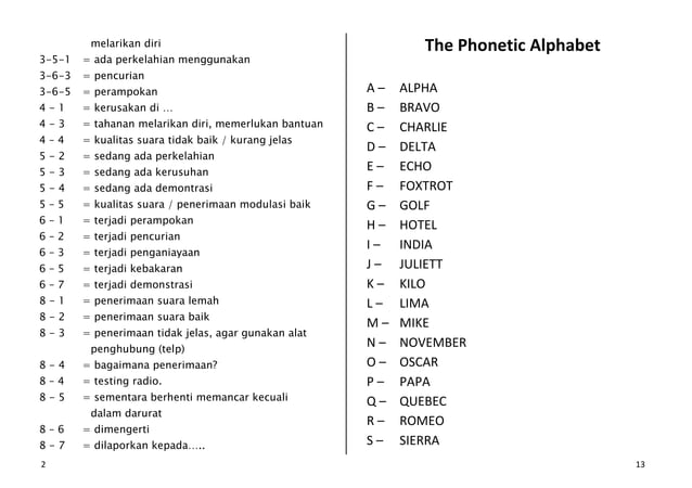 Dlscrib.com kamus saku-sandi-ht | PPT