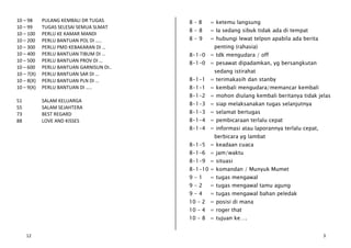 Dlscrib.com kamus saku-sandi-ht | PPT