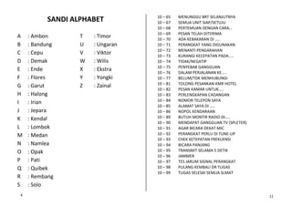 Dlscrib.com kamus saku-sandi-ht | PPT