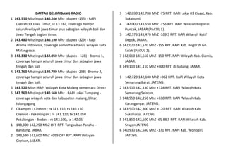 Dlscrib.com kamus saku-sandi-ht | PPT