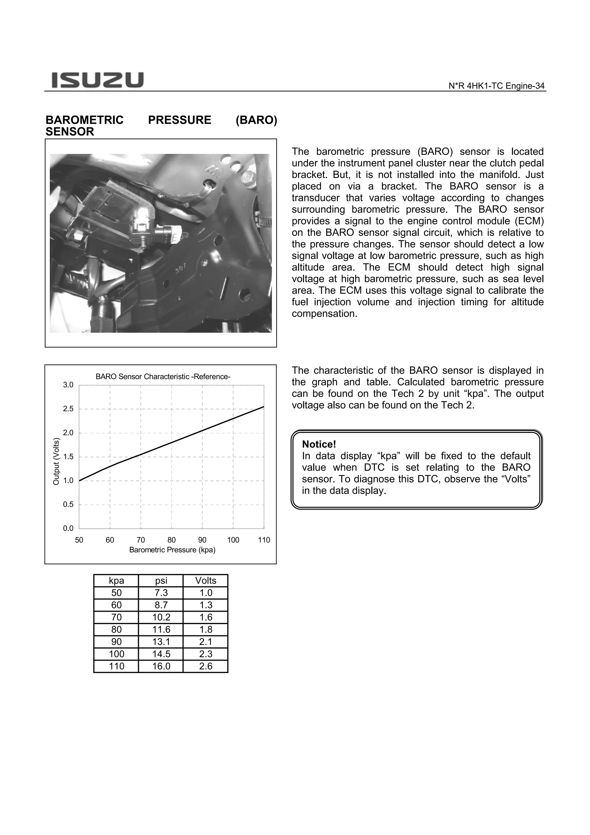 Dlscrib.com npr manual-y-diagrama-motor-isuzu-7294hk1trainingpdf | PDF