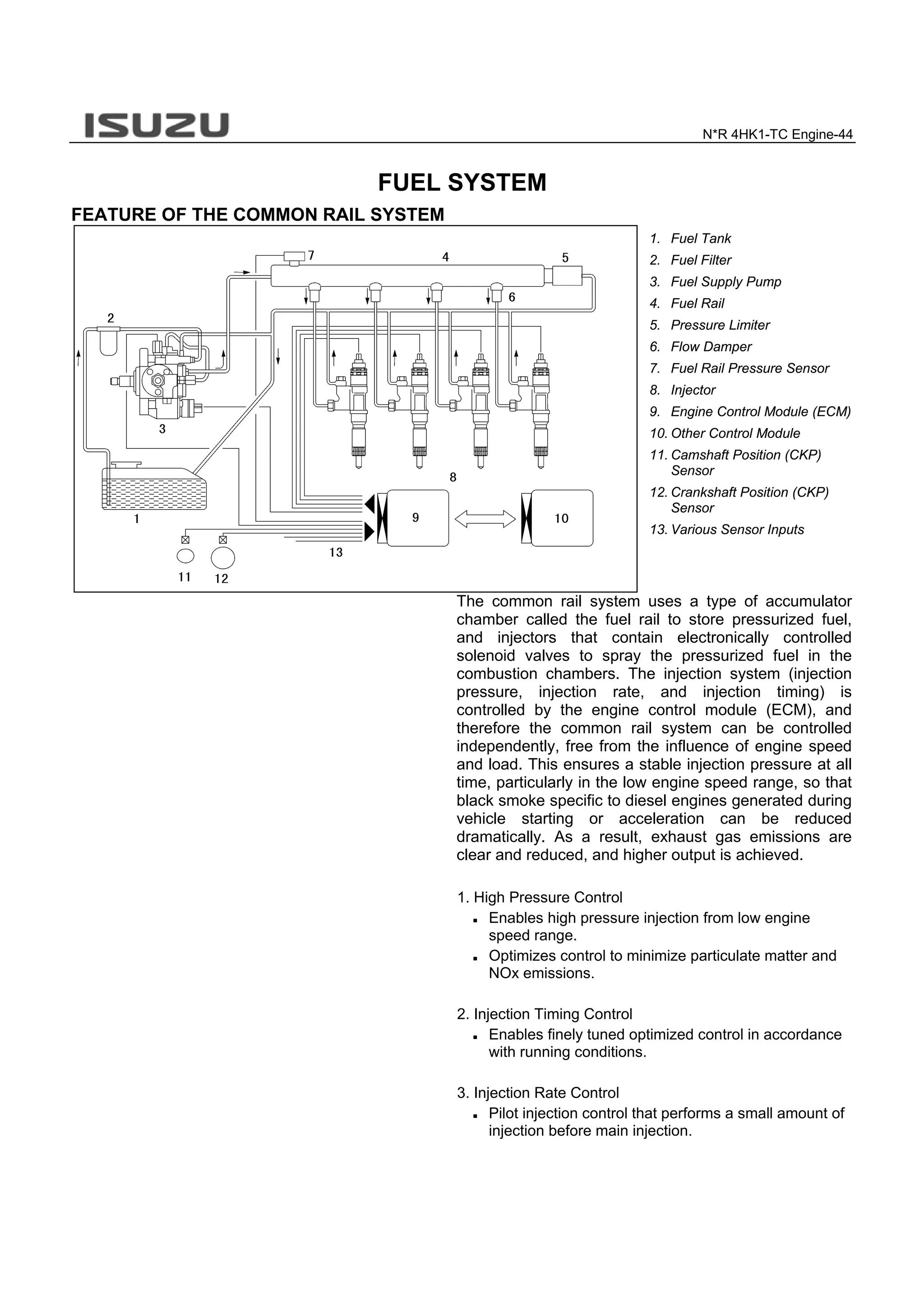 Dlscrib.com npr manual-y-diagrama-motor-isuzu-7294hk1trainingpdf | PDF