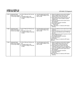 Dlscrib.com npr manual-y-diagrama-motor-isuzu-7294hk1trainingpdf | PDF