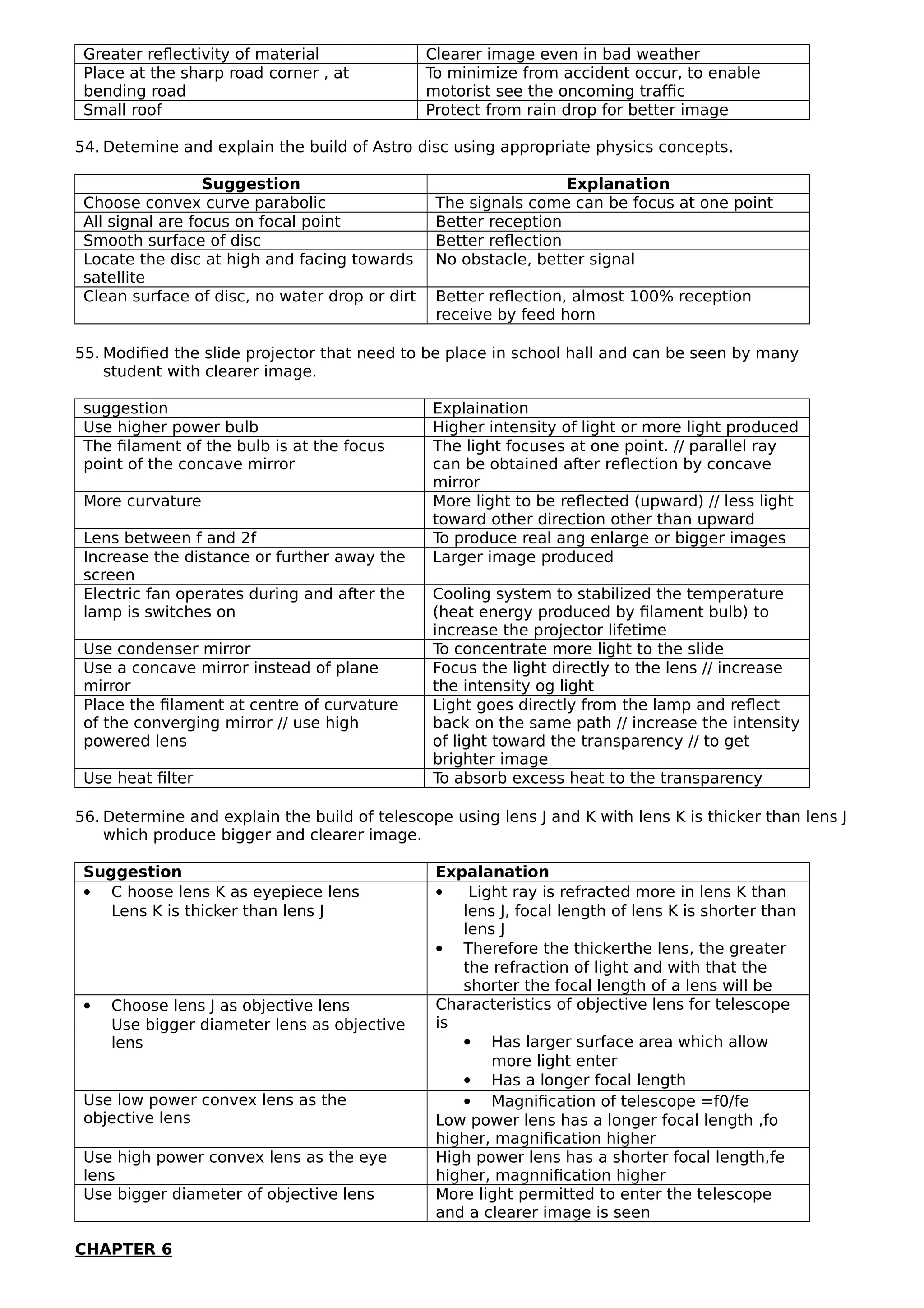 Modification Physics SPM | PDF
